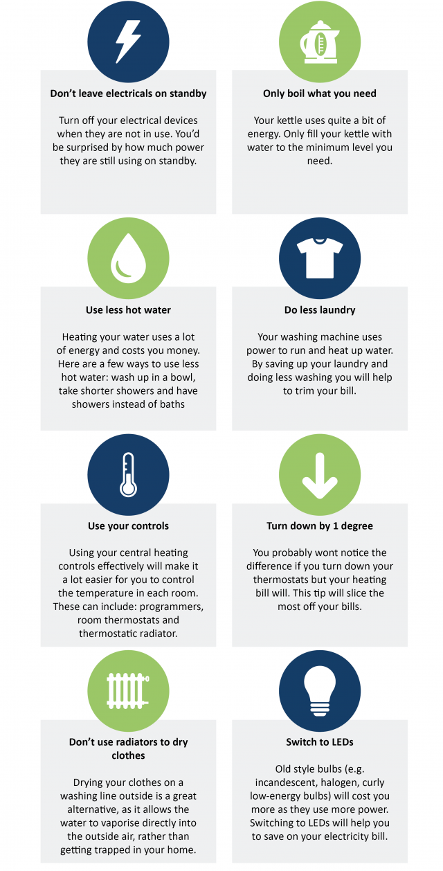 How to use less energy in your home - South Lakes Housing